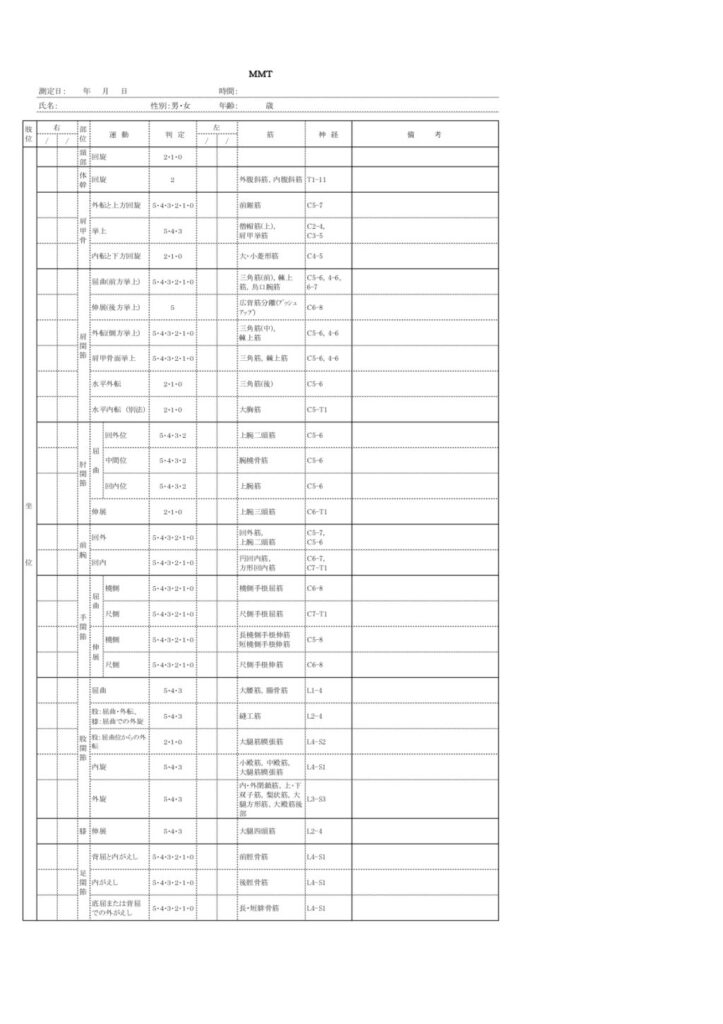 【実習】筋力検査の評価ポイント！【カンペ付き評価シート有】